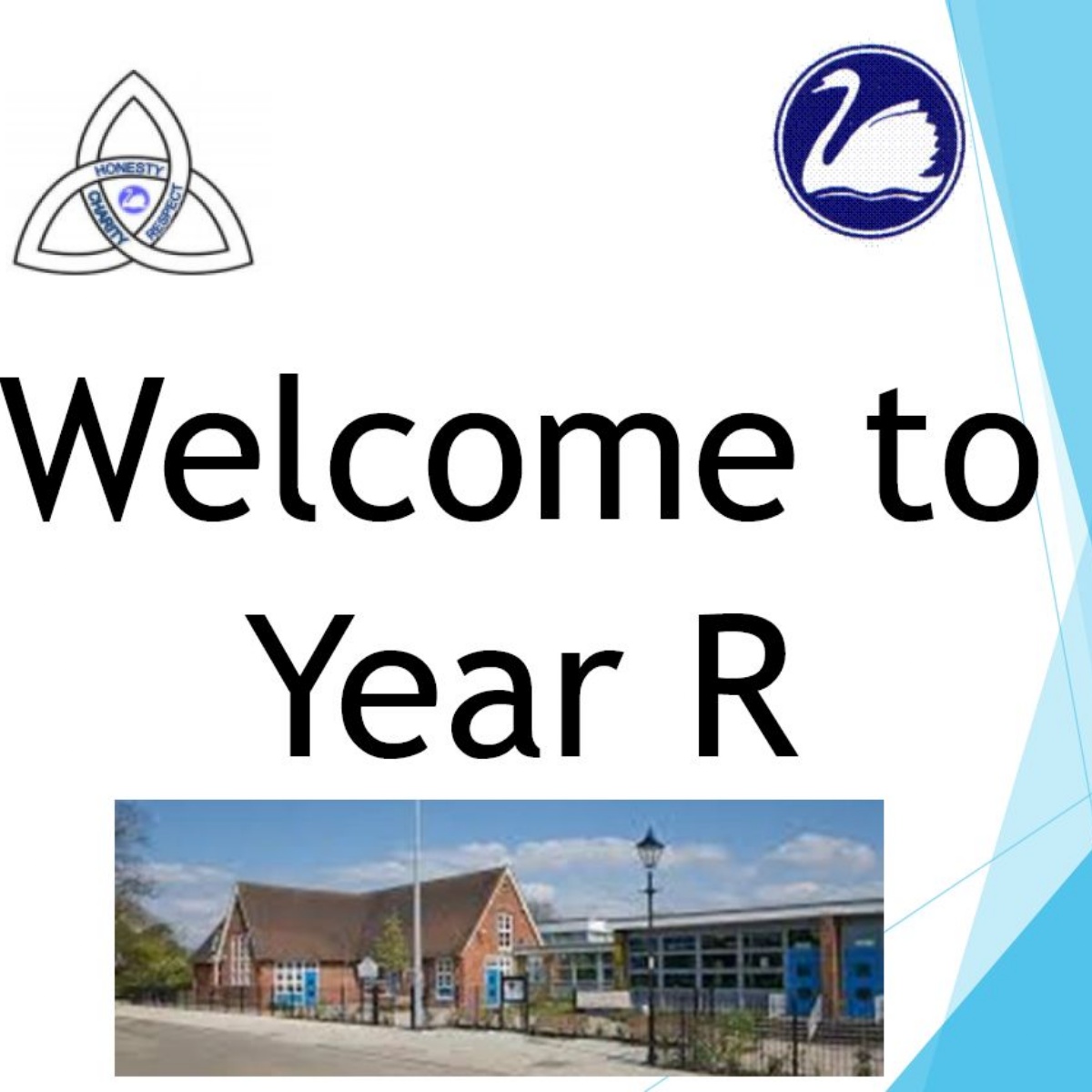 Year R induction evening presentation - Swanmore CE Primary School